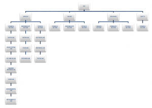 Copyright 2018 - PSQCA.All Rights Reserved